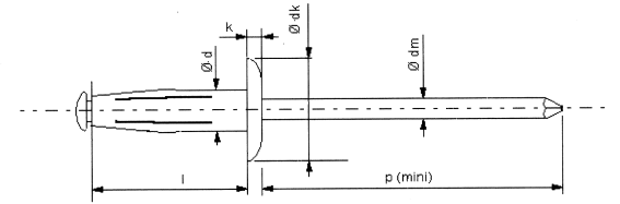 Rivet étoilé pour matériaux tendre - GIRAUD FIXATION