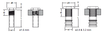 Rivet à répétition, BRIV, Chobert, Rivscrew - GIRAUD FIXATION
