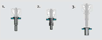 Rivet à répétition, BRIV, Chobert, Rivscrew - GIRAUD FIXATION