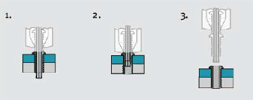 Rivet à répétition, BRIV, Chobert, Rivscrew - GIRAUD FIXATION