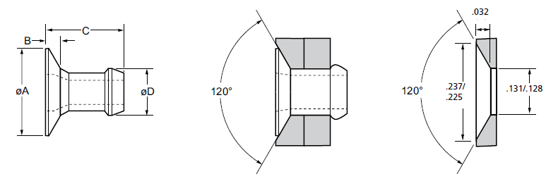Rivet à répétition, BRIV, Chobert, Rivscrew - GIRAUD FIXATION