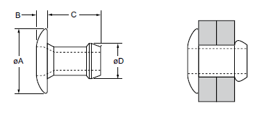 Rivet à répétition, BRIV, Chobert, Rivscrew - GIRAUD FIXATION