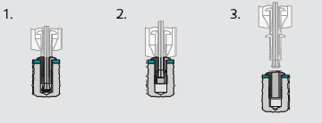 Rivet à répétition, BRIV, Chobert, Rivscrew - GIRAUD FIXATION