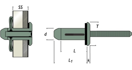 Rivet de structure étoilé GTRERIV - GIRAUD FIXATION